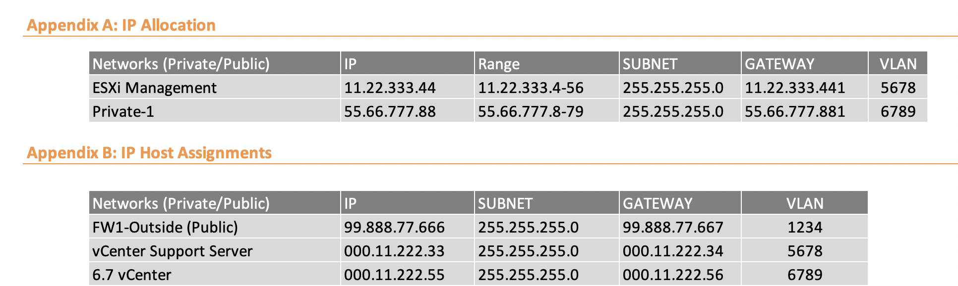 Network Firewalls Configuration – MacStadium
